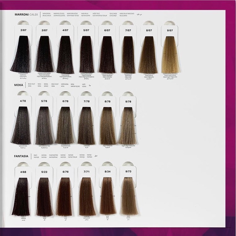 LK OPC Colour Chart – Lisap Asia